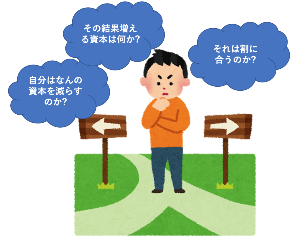 【図解】起業家を消耗させない「選択と集中」の判断基準 株式会社key Performance